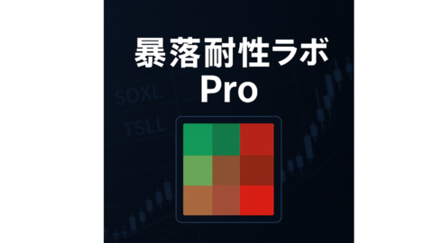 codoc コードク | 【月額1,000円】暴落耐性ラボPro｜高精度ヒートマップ＆利確テンプレで“自走できる投資家”へ の記事一覧