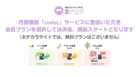 codoc | HMフォローアップサイト「ネヂカラ」 のサブスクリプション コードク
