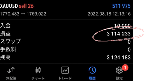 codoc コードク | FXのすゝめ【壱ノ型】