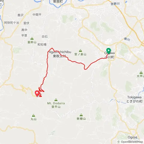 codoc コードク | Biketraverse.JP の記事一覧