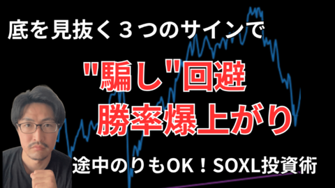 codoc コードク | 🎬Pro限定：ダマシを見抜く「底入れサイン完全ガイド」