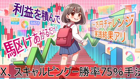 codoc コードク | FX、スキャルピングｰ勝率75％手法